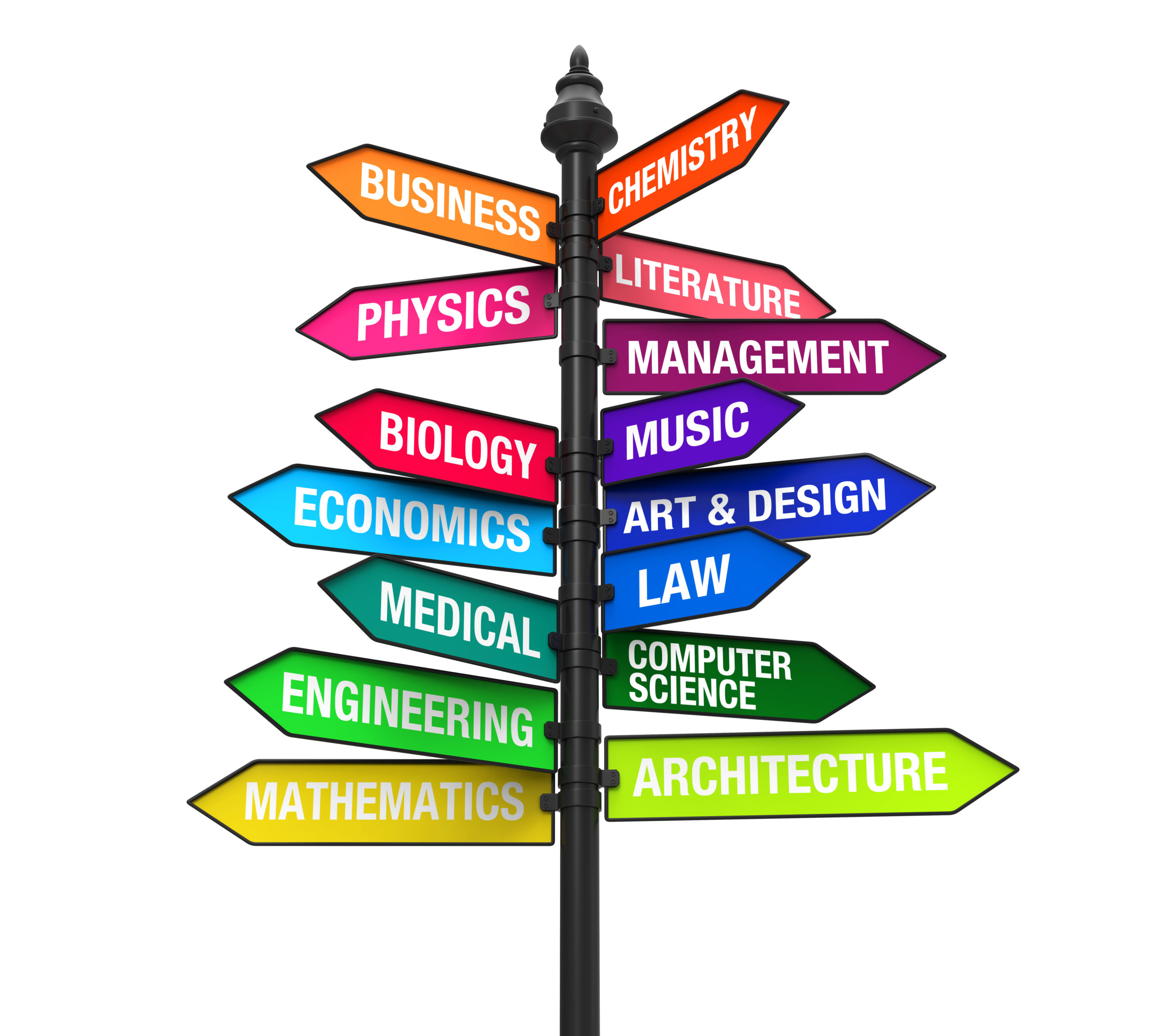 Picking A Major College Admissions Strategies Picking A Major College Admissions Strategies